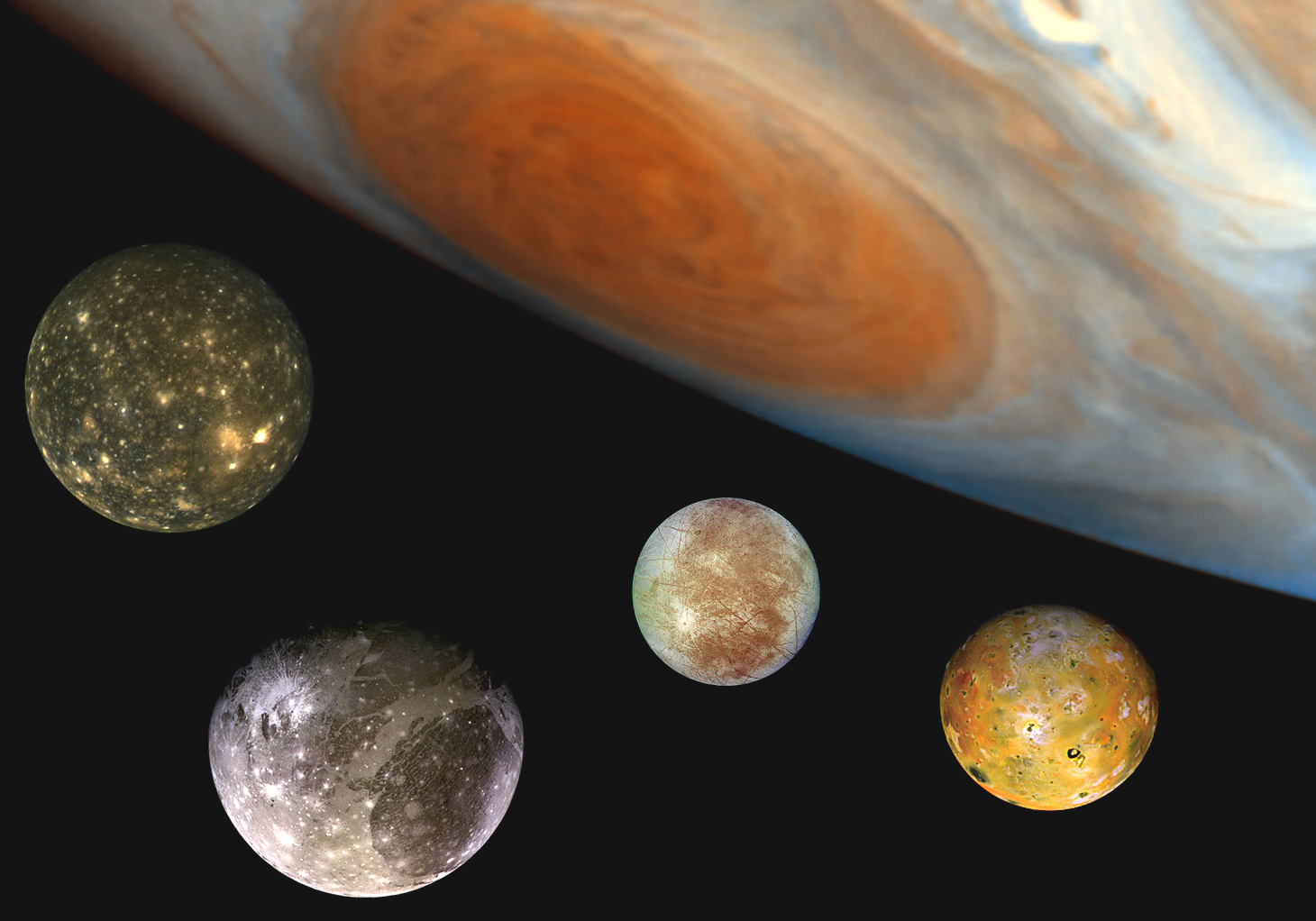 Four Galileo Moons Jupiter